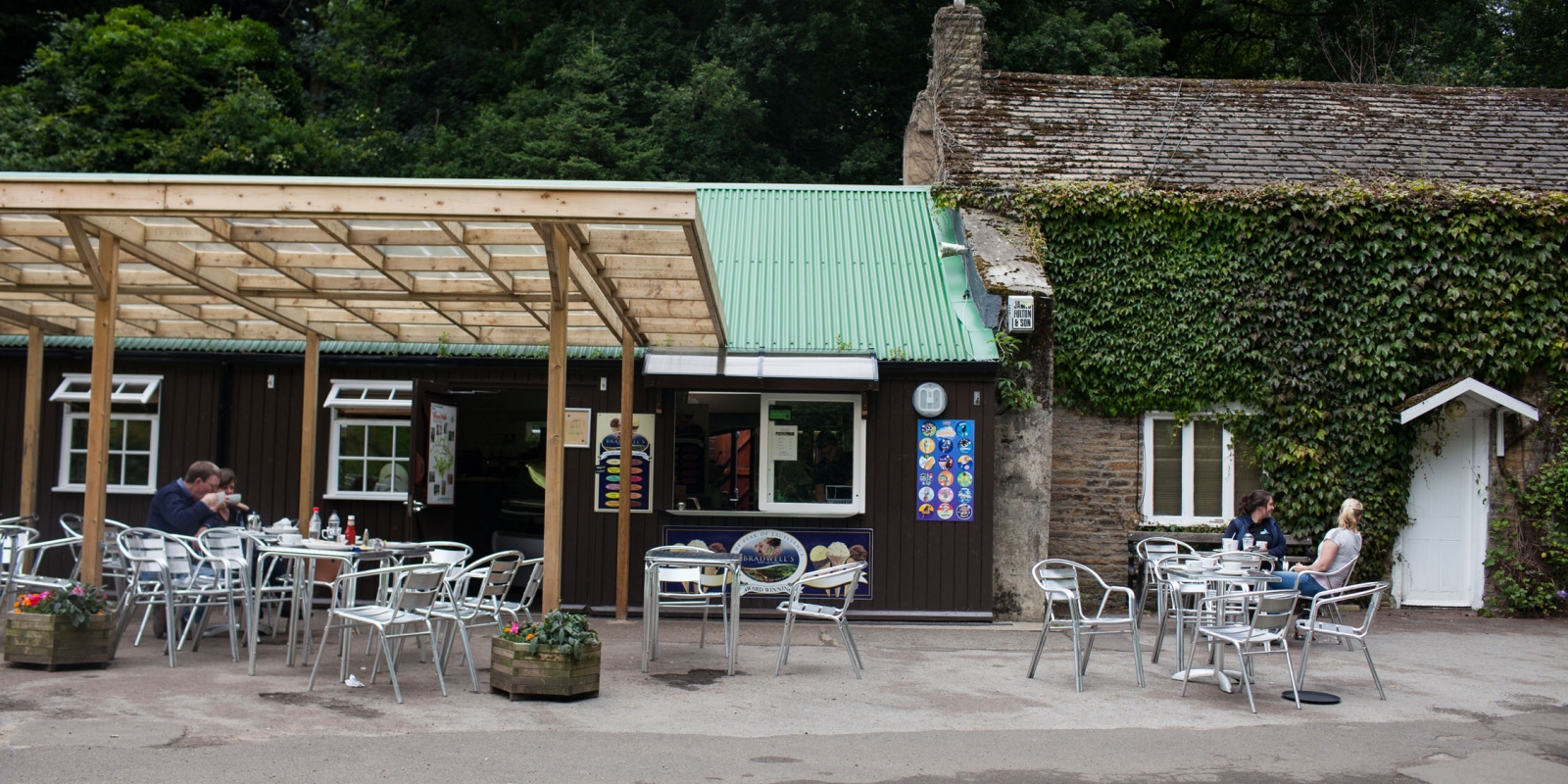 Sheffield Round Walk → Our Favourite Places – Sheffield Culture Guide